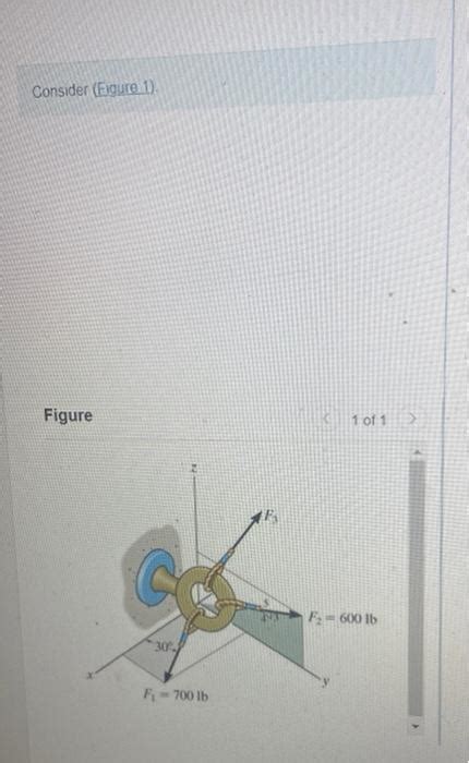 Solved Figureif The Coordinate Direction Angles For F3 With