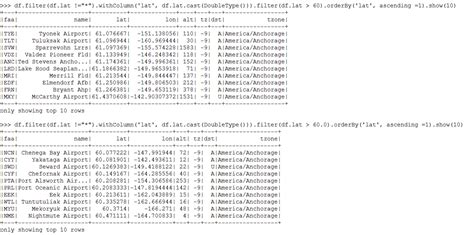 spark dataframe filtering in pyspark using integer vs
