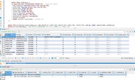 snowflake cloud data platform unique constraint still alows duplicate