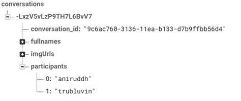 firebase database check if element exists in a listfield