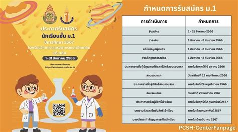 กำหนดการรับสมัครนักเรียนชั้น ม 1 และ ม 4 ปีการศึกษา 2567 โรงเรียน