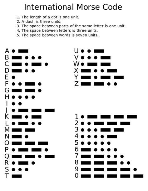 morse code translator
