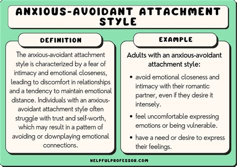 Anxious Avoidant Attachment Style 10 Examples And Definition 2024