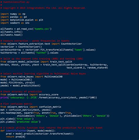 identify donald trump s tweets with naive bayes