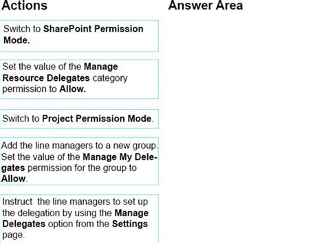 managing projects and portfolios with microsoft ppm 70 348 exam