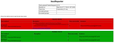 testng listeners in selenium types and examples browserstack