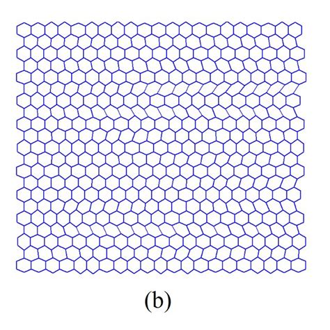 Typical Representation For A A Regular Hexagonal Lattice B An