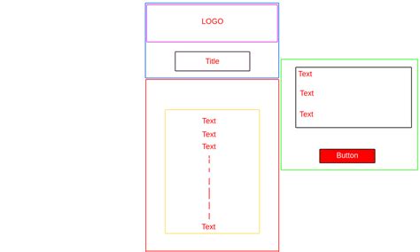 html `margin 0 auto ` and `width 50 ` combination doesn t center my