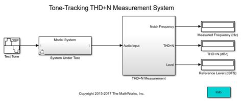 thd n measurement with tone tracking matlab and simulink