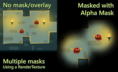 alpha mask ui sprites tilemaps particles 3d unity asset