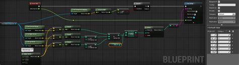best way to read the face of a die blueprint visual scripting