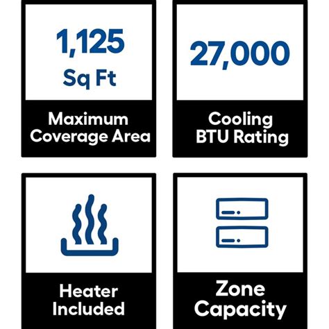 Mrcool 27000 Btu 203 Volt 23 Seer 1125 Sq Ft Smart Ductless Mini Split