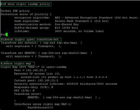 Implemention Of Ipsec Vpns Cisco Community