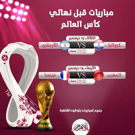 موعد مباريات نصف نهائي كأس العالم قطر 2022 بالتفصيل