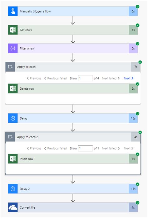 solved re filter excel and create pdf out of filtered ex power