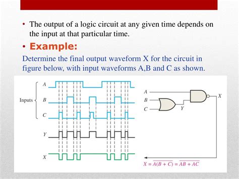 Ppt Combinational Logic Analysis Powerpoint Presentation Free