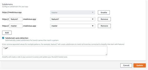 automatically create and delete custom sub domains for your branch