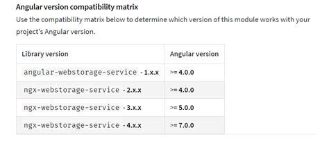 typescript migration issue angular 7 to 9 stack overflow