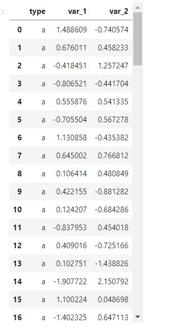 [code] how to add a vertical scrollbar in html output from jupyter
