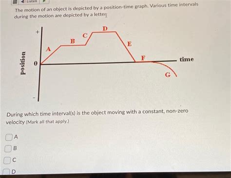 Solved The Motion Of An Object Is Depicted By A