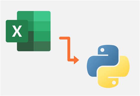 python fundamentals course for finance cfi