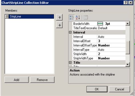 reporting services ssrs horizontal strip lines not showing in the