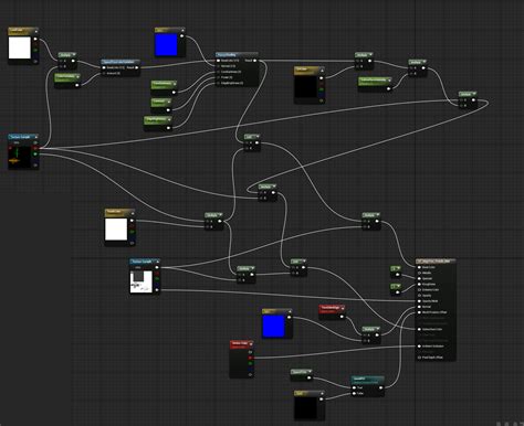 unable to optimize foliage scene rendering unreal engine forums