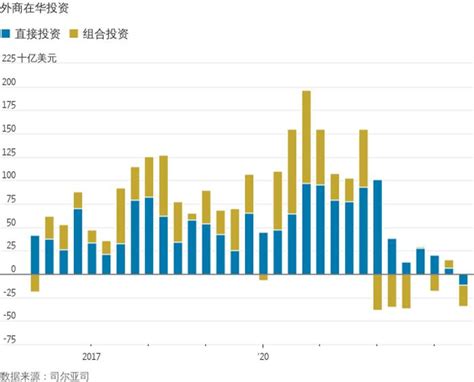 陷入困境：中共国“八箭穿心” ＊ 阿波罗新闻网