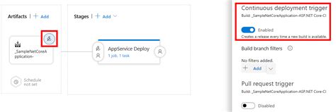web app development with core and azure devops nordcloud