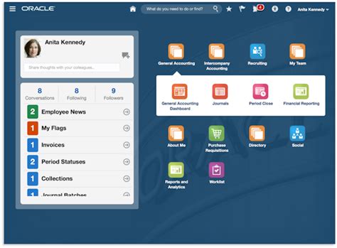 Oracle Financials Erp Cloud 2020 Pricing Features And Demo