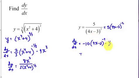 Derivatives Using Power Rule Management And Leadership