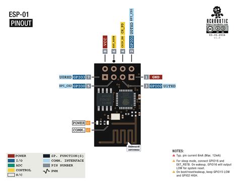 esp8266 esp 01 wi fi module esp01 2 pack arduino