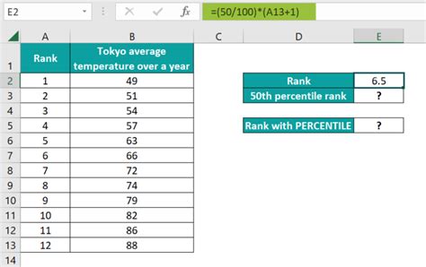 Percentile Rank Formula In Excel Examples How To Use