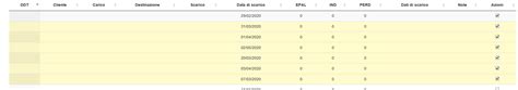 button function — datatables forums