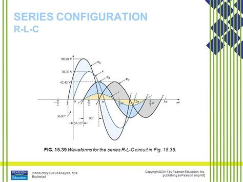 Series And Parallel Rl Rc Rlc Circuits Circuit Diagram