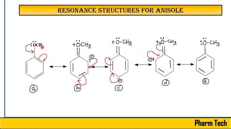 Resonance Of Anisole How To Draw Resonance Structures For Anisole
