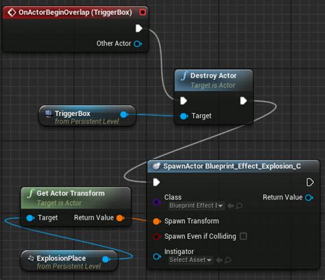 romero blueprints using level blueprints vrogue