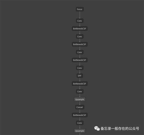 netron【 pt转 torchscript模型展示】 pt生成torchscript csdn博客