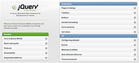 the 50 most useful jquery plugins from 2011