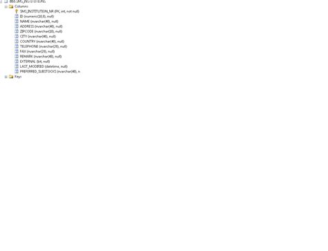 query with reserve word column used to work in sql server