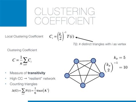 clustering coefficient −1 ki