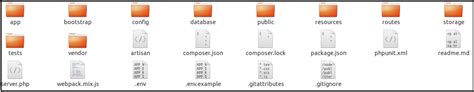 php laravel framework installation steps and directory structure list
