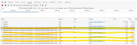 xmlrequest angular application client issue
