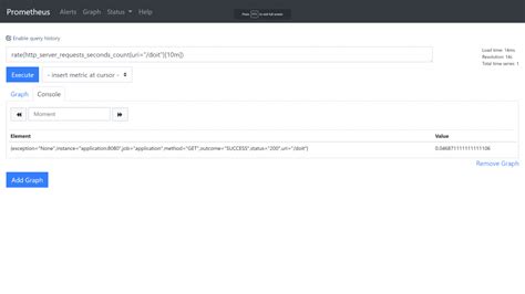 monitoring a spring boot application part 1 fundamentals