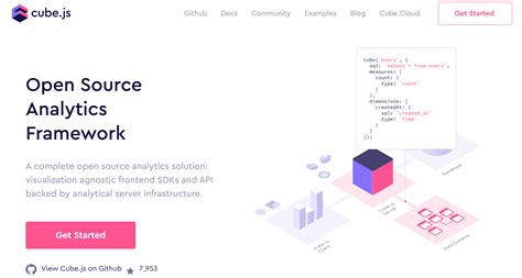 open source highlight cube js
