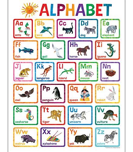 World Of Eric Carle Alphabet Poster 17 X 22 Eric Carle Educational