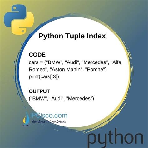 python tuple access using python index operator with tuples ⋆ ipcisco