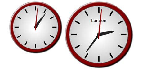 create analog clock with jquery and css3 jsrapclock