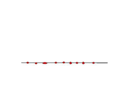 linear discriminant analysis python complete and easy guide