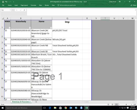 dataframe filtering entire data frame based on a unique